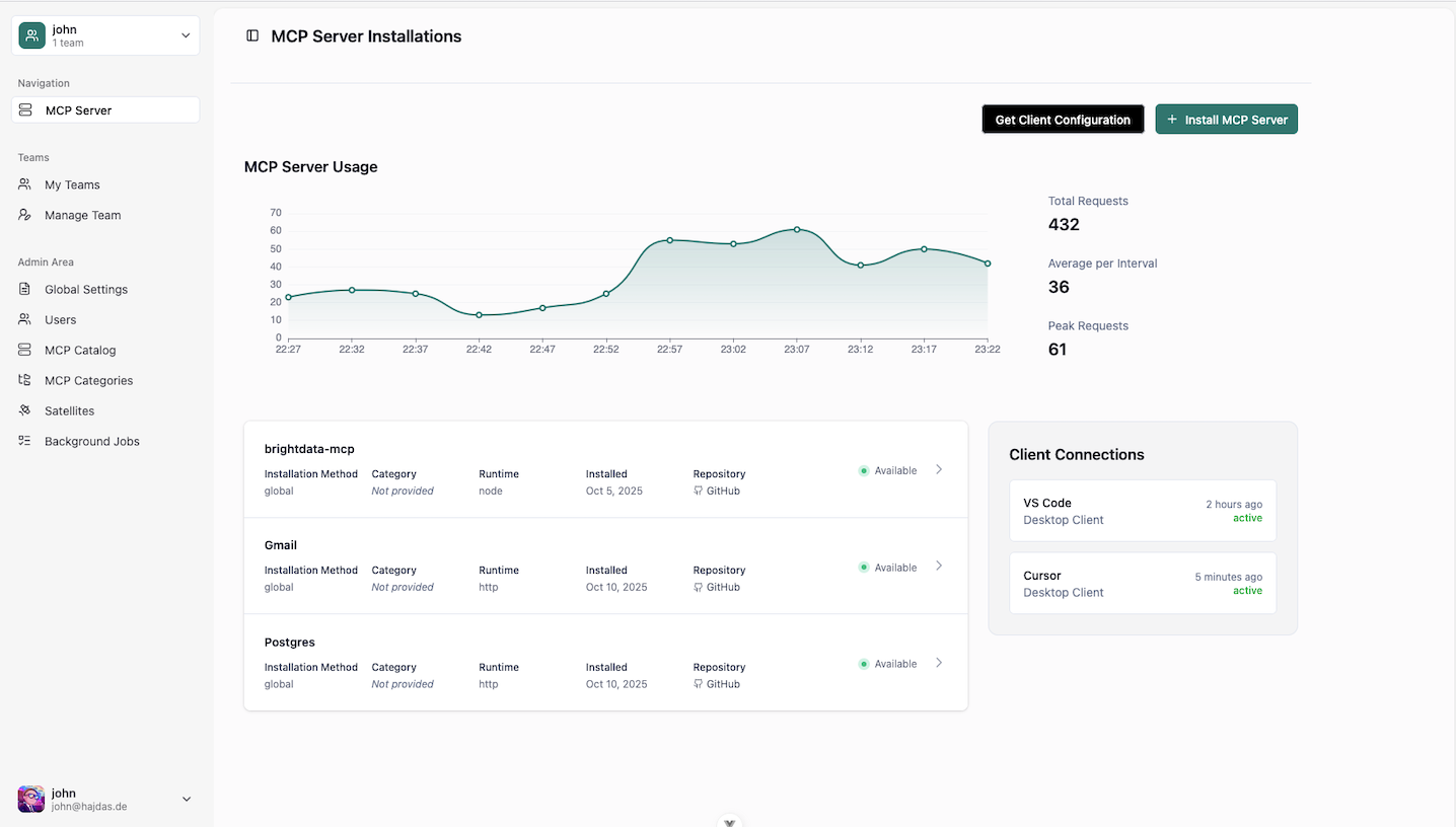 DeployStack - Enterprise MCP Management Platform